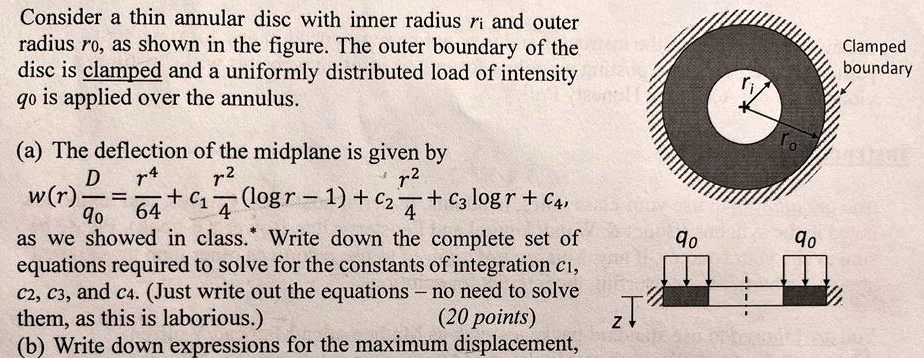 Consider a thin annular disc with inner radius ri and outer radius ro ...