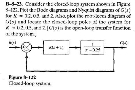 SOLVED: B-8-23. Consider the closed-loop system shown in Figure 8-122. Plot the Bode diagrams ...