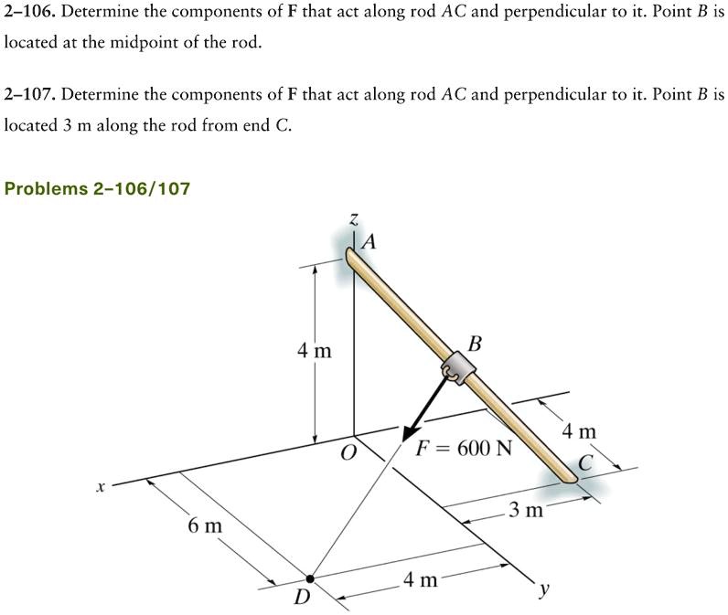 2-106. Determine the components of F that act along rod AC and ...
