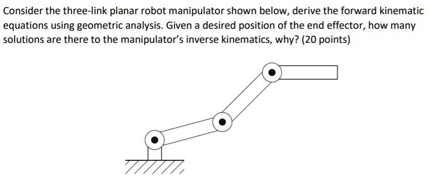SOLVED: Consider the three-link planar robot manipulator shown below ... SOLVED: Consider the three-link planar robot manipulator shown below ...