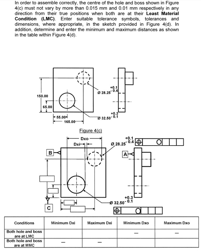 in order to assemble correctlythe centre of the hole and boss shown in ...
