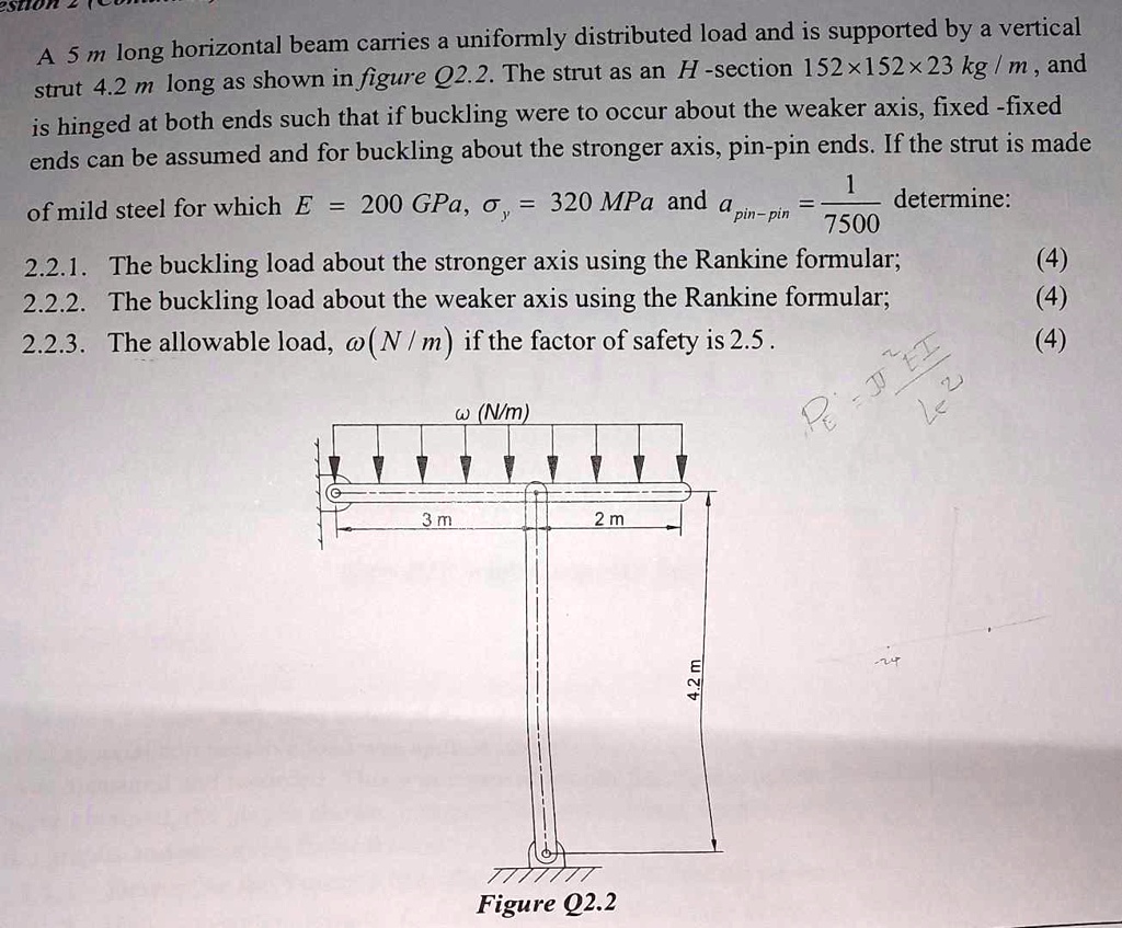 SOLVED: A 5 m long horizontal beam carries a uniformly distributed load ...