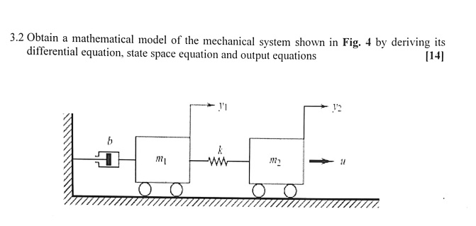 Please provide brief explanations 3.2 Obtain a mathematical model of ...