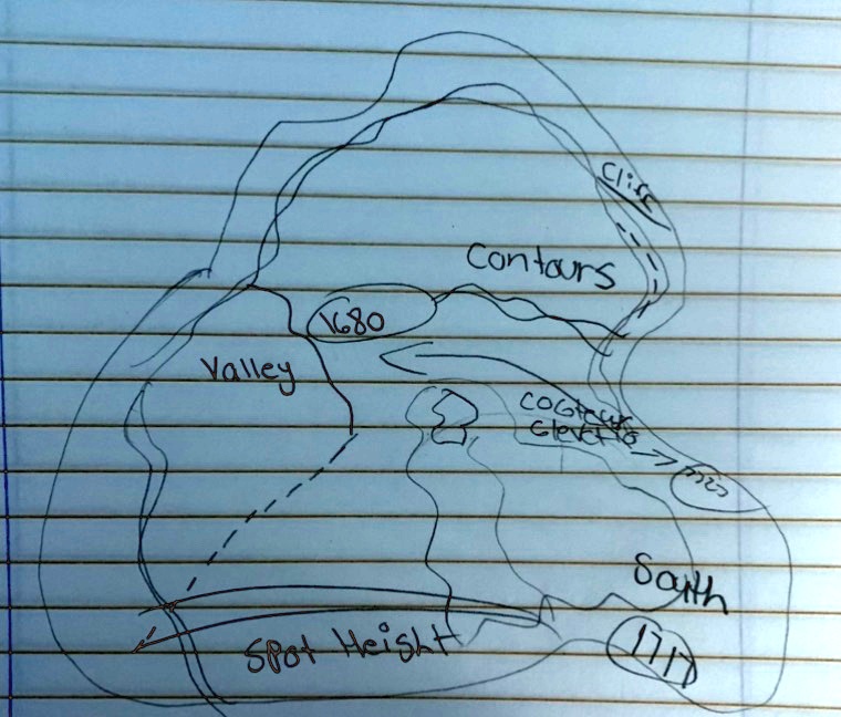 SOLVED: Describe the major features of the island as shown in your ...