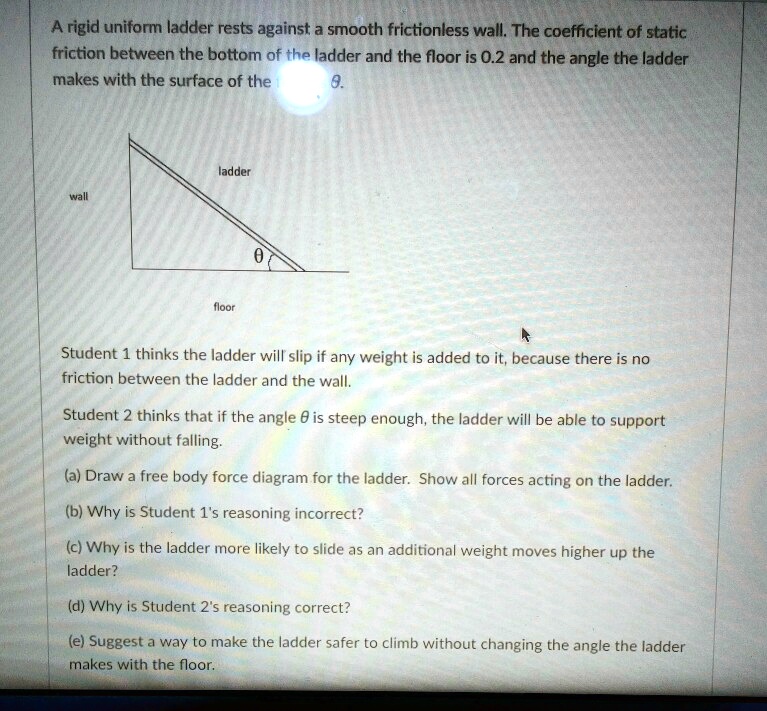 A rigid uniform ladder rests against a smooth frictionless wall. The ...
