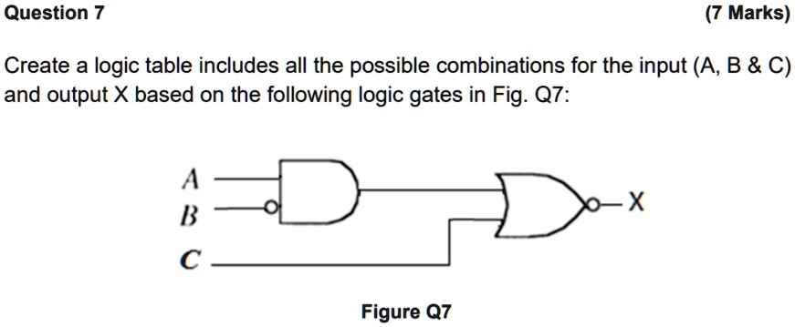 SOLVED: Question 7 (7 Marks) Create a logic table includes all the possible combinations for the ...