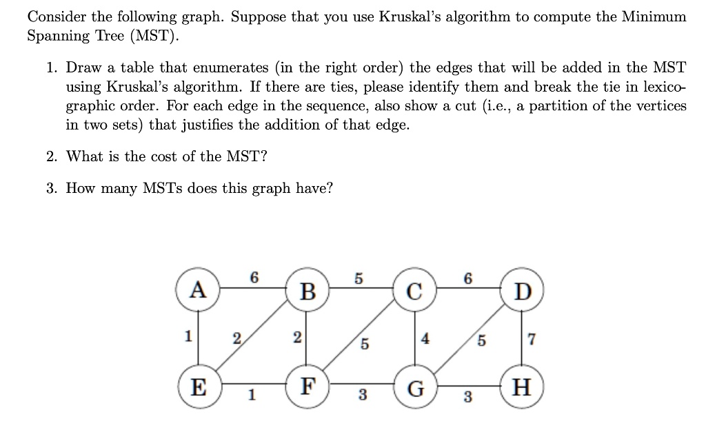 Solved Consider The Following Graph Suppose That You Use Kruskals Algorithm To Compute The