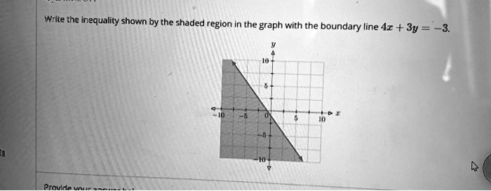 SOLVED: Write the inequality shown by the shaded region the graph with the boundary line Az + 3y = 3
