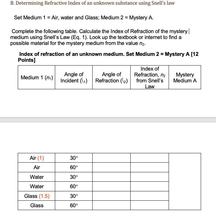 B. Determining Refractive Index of an unknown substance using Snell's law Set Medium 1 = Air ...