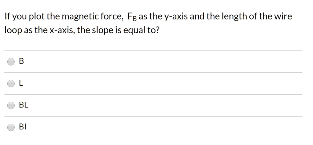 SOLVED: Ifyou plot the magnetic force, FB as the Y-axis and the length of the wire loop as the X ...