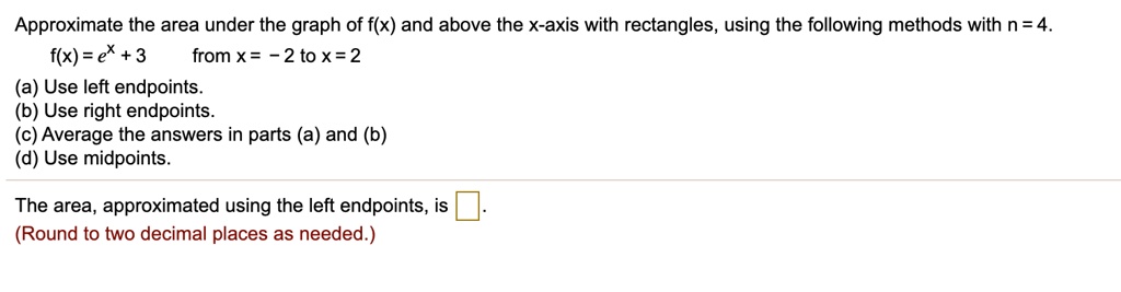 SOLVED: Approximate the area under the graph of f(x) and above the X ...