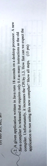 SOLVED: 2.A given application written in Java runs 18 seconds on a desktop processor. A new Java ...