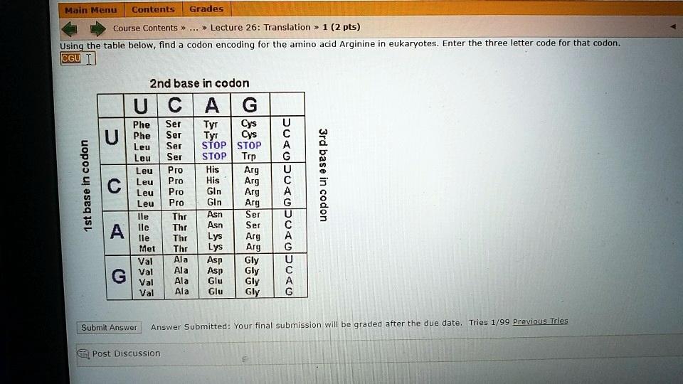 SOLVED: Text: Main Menu Contents Grades Course Contents Lecture 26: Translation (pts) Using the ...