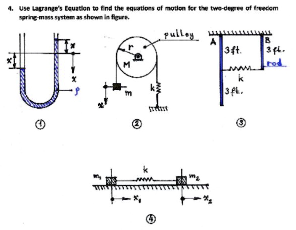 SOLVED: Use Lagrange's Equation to find the equations of motion for the two-degree of freedom ...