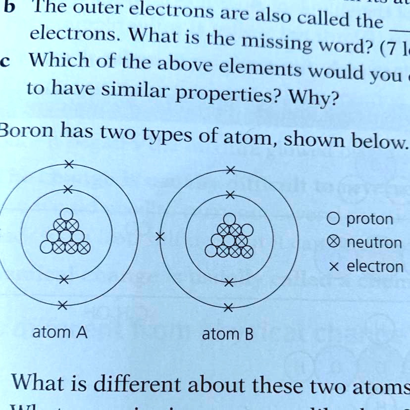 B The outer electrons are also called the electrons. What...