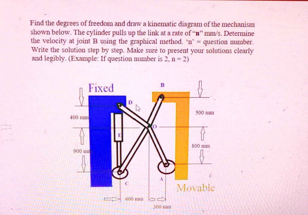 Find the degrees of freedom and draw a kinematic diagram of the mechanism shown below. The ...