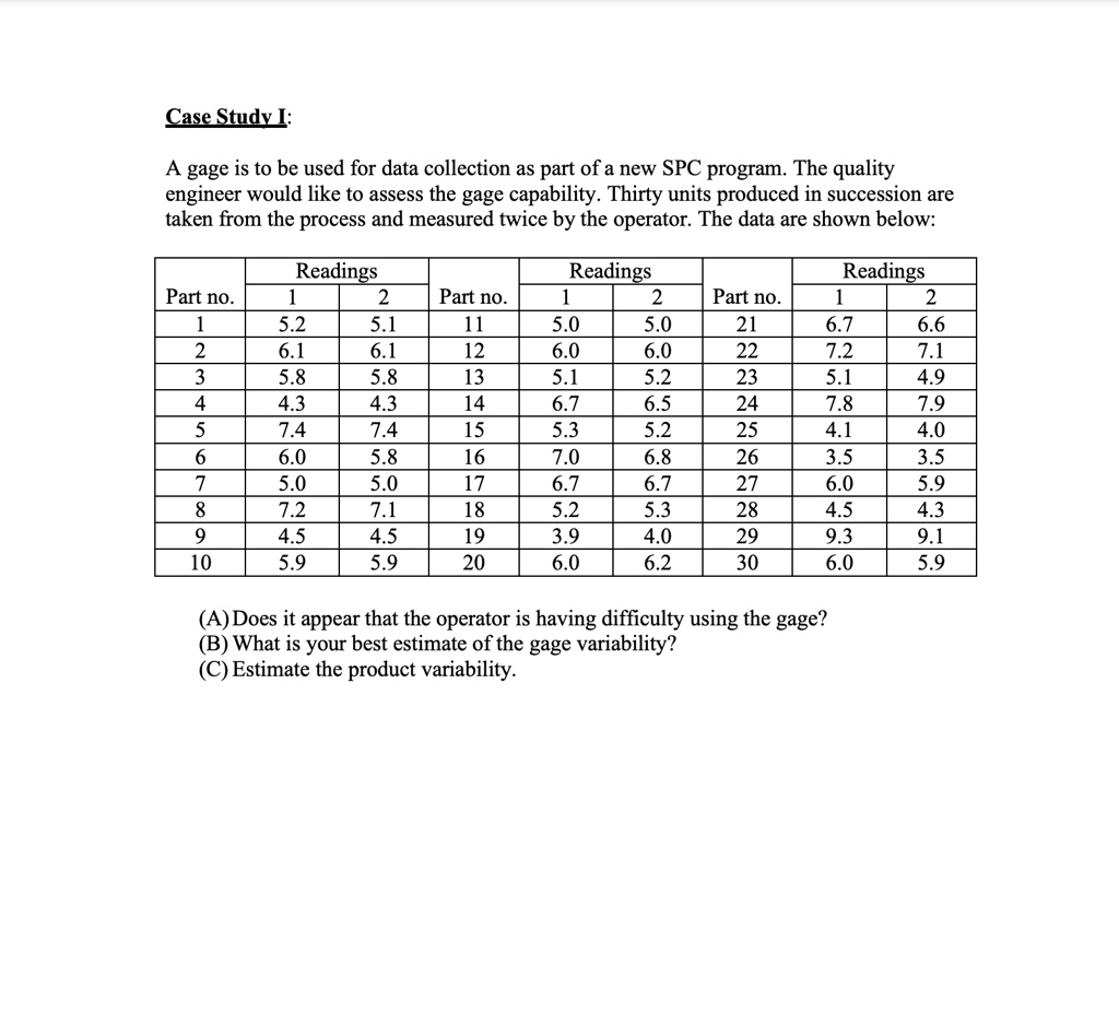 can you explain the assumptions you made use statistical quality ...