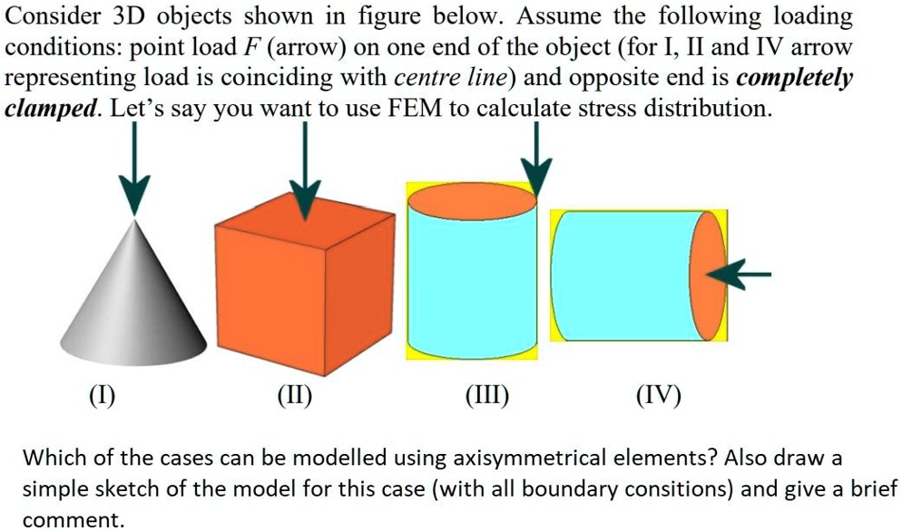 SOLVED: Consider 3D objects shown in figure below. Assume the following ...
