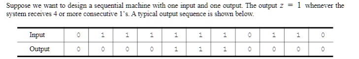 Suppose we want to design a sequential machine with one input and one ...