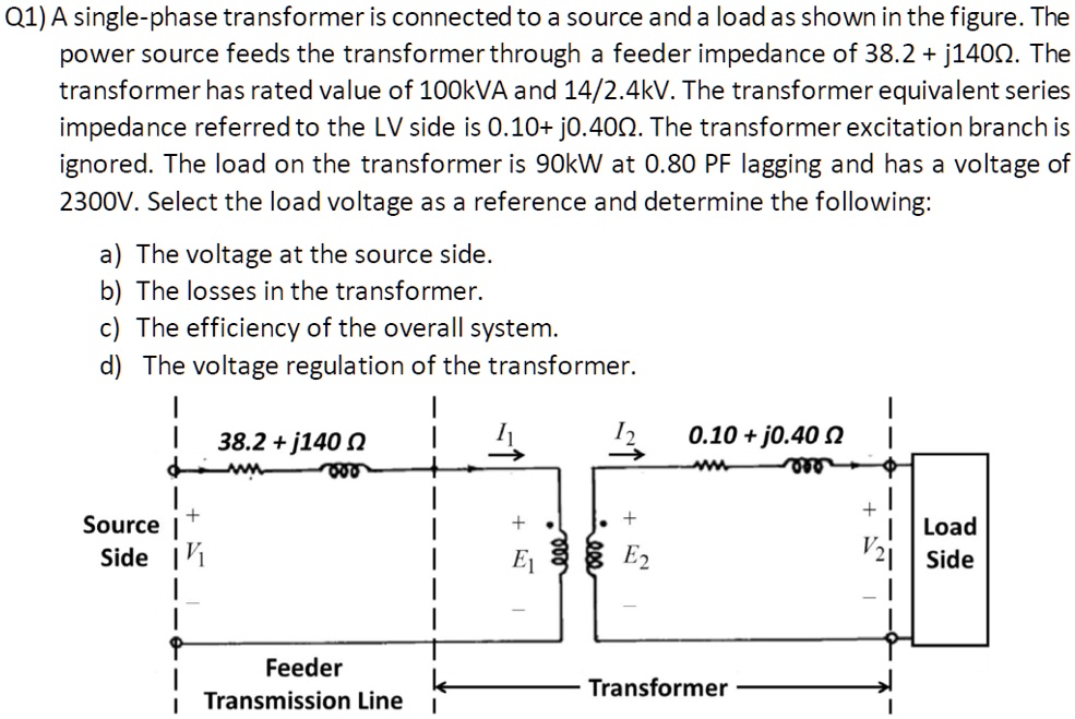 SOLVED: A single-phase transformer is connected to a source and a load ...