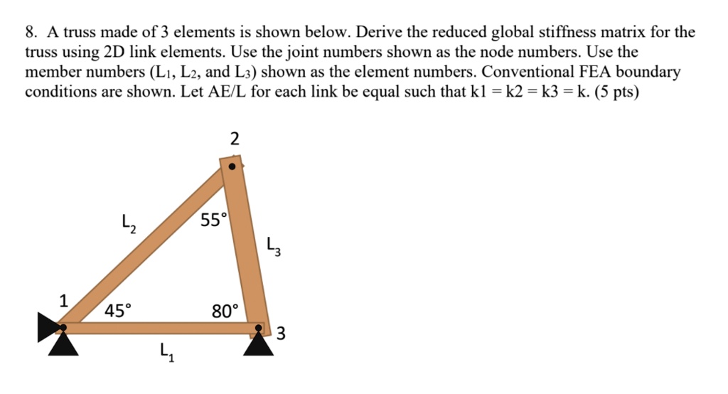 SOLVED: PLEASE SHOW ALL WORK AND STEPS! 8. A truss made of 3 elements ...