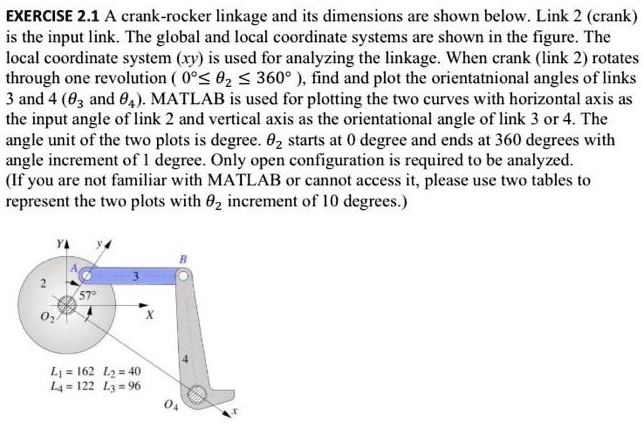 SOLVED: Exercise 2.1: A crank-rocker linkage and its dimensions are ...