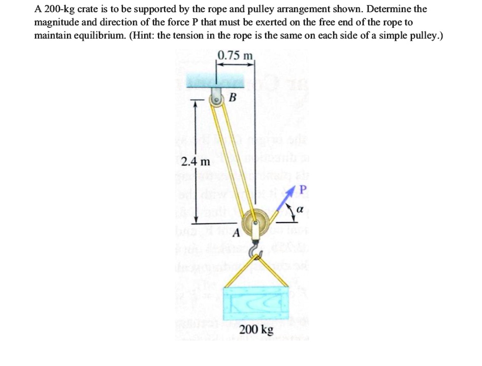 SOLVED: 200-kg crate is to be supported by the rope and pulley ...
