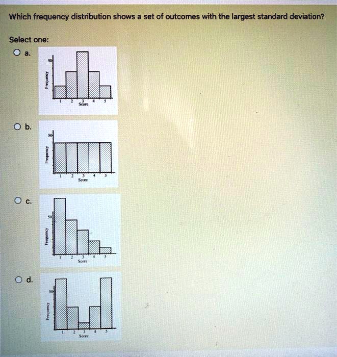 SOLVED: Which frequency distribution shows set of outcomes with the ...
