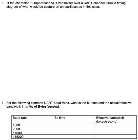 SOLVED: If the character 'S' is transmitted over a UART channel, draw a timing diagram of what ...