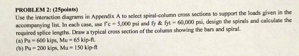SOLVED: PROBLEM 2: (25 points) Use the interaction diagrams in Appendix A to select spiral ...