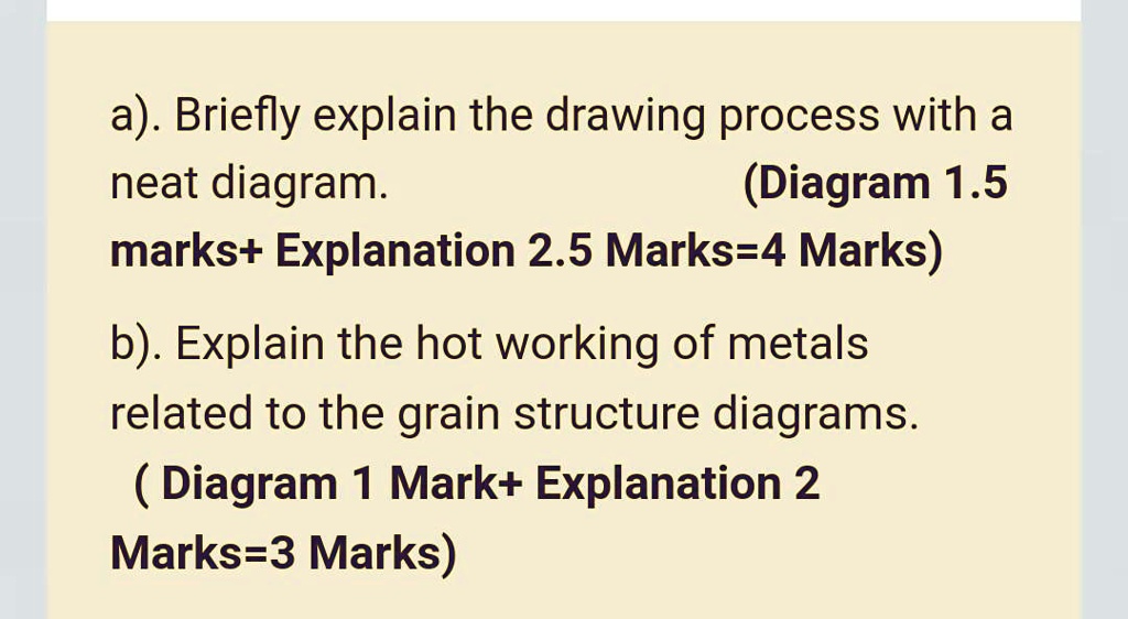 SOLVED: a) Briefly explain the drawing process with a neat diagram ... SOLVED: a) Briefly explain the drawing process with a neat diagram ...