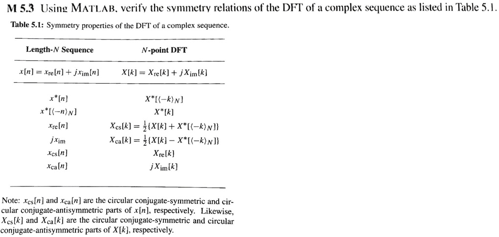 SOLVED: M 5.3 Using MATLAB, verify the symmetry relations of the DFT of a complex sequence as ...