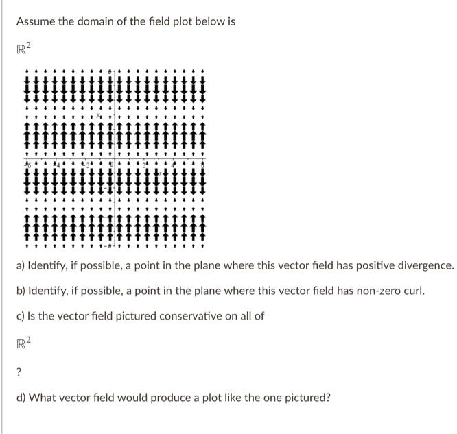 Solved Assume The Domain Of The Field Plot Below Is R Identify If Possible Point In The 