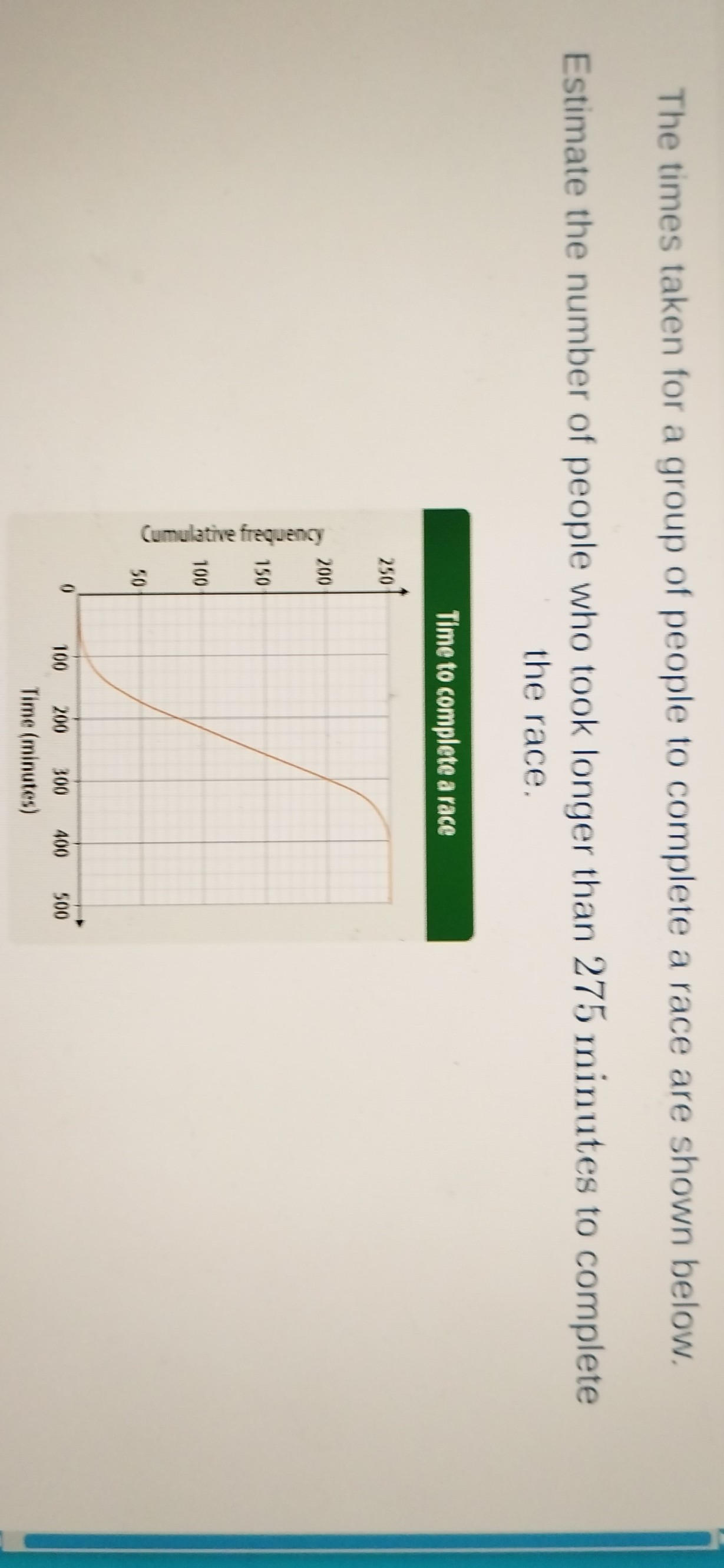 SOLVED: The times taken for a group of people to complete a race are ...