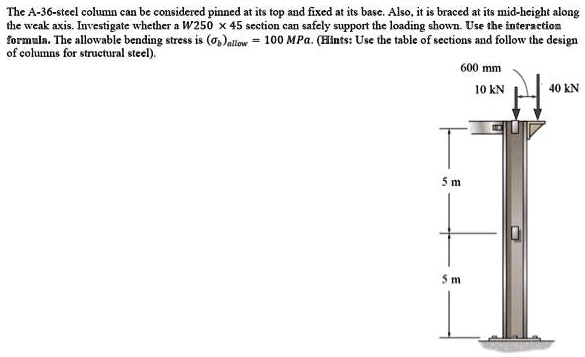 [GET ANSWER] The A-36-steel column can be considered pinned at its top ...