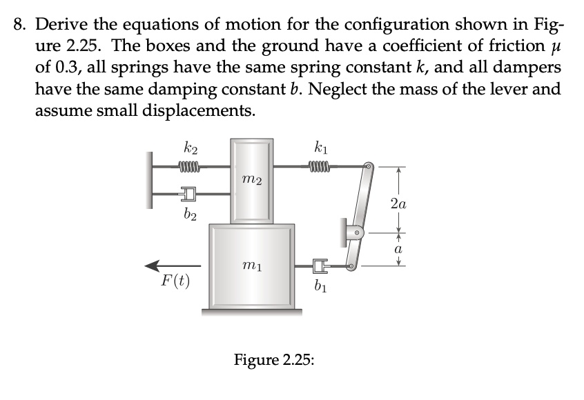 8 Derive The Equations Of Motion For The Configuration Shown In Figure 2 25 The Boxes And The
