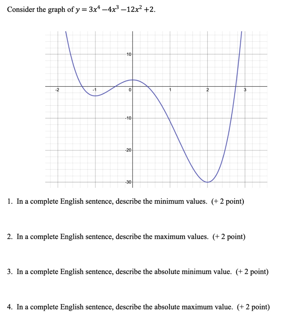SOLVED: Consider the graph of y = 3x^2 - 4x^3 - 12x^2 + 2.