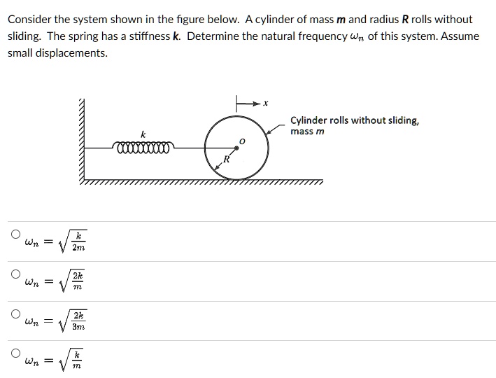 Consider the system shown in the figure below. A cylinder of mass m and ...