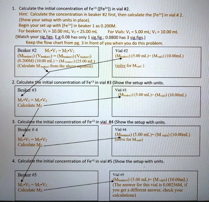 SOLVED: Calculate the initial concentration of Fe+3 ([Fe3+]) in vial #2 ...