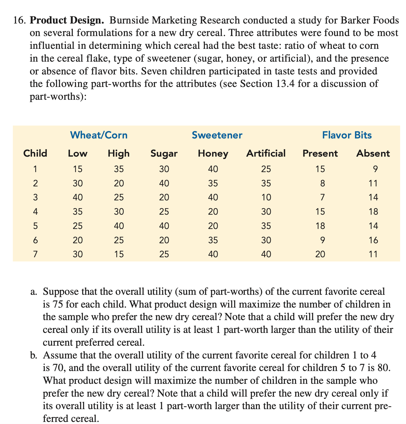 16. Product Design. Burnside Marketing Research conducted a study for ...