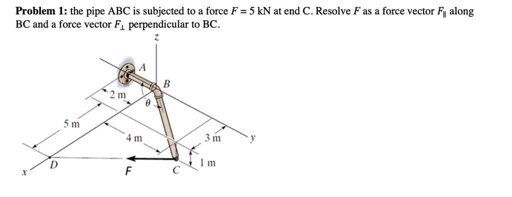 SOLVED: Problem I: the pipe ABC is subjected to a force F = 5 kN at end ...