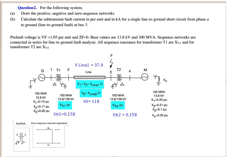 SOLVED: Question 2: For the following system, (a) Draw the positive, negative, and zero-sequence ...