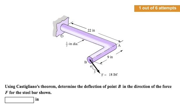 Using Castigliano's theorem, determine the deflection of point B in the direction of the force F ...