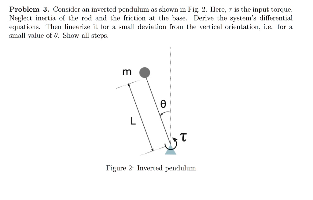 SOLVED: Problem 3. Consider an inverted pendulum as shown in Fig. 2. Here, T is the input torque ...
