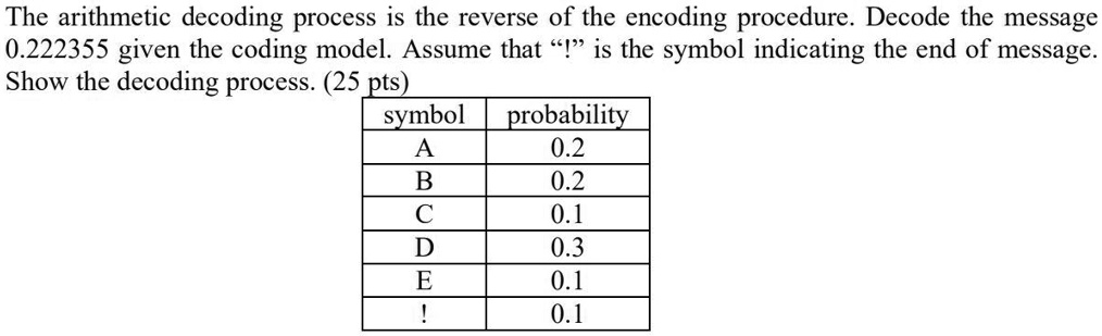 Question Regarding Digital Image Processing The Arithmetic Decoding Process Is The Reverse Of