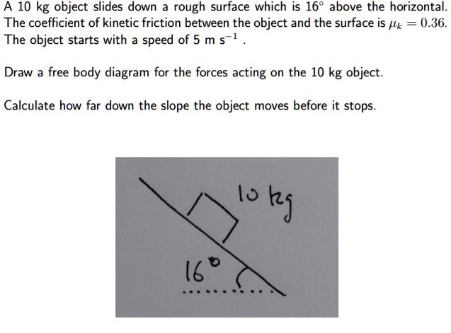 Solved A 10 Kg Object Slides Down Rough Surface Which Is 160 Above The