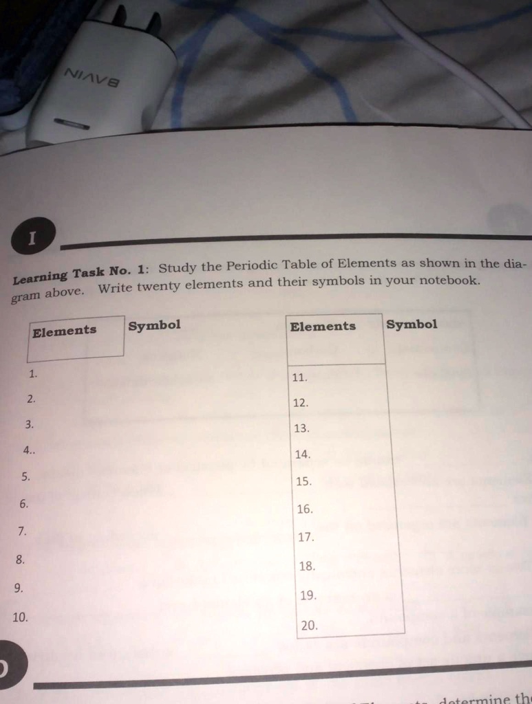 SOLVED: Elements symbol pasagot SCIENCE 1: Study the Periodic Table of Elements as shown in the ...