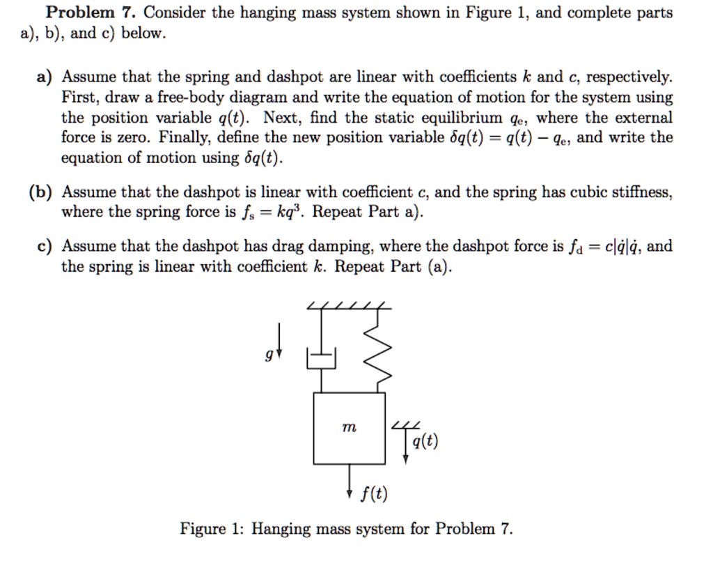 SOLVED: Problem 7. Consider the hanging mass system shown in Figure 1 ...