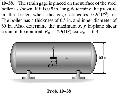 1038 the strain gage is placed on the surface of the steel boiler as ...