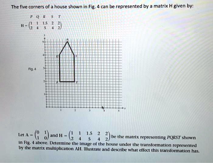 the five corners of a house shown in fig can be represented by a matrix ...